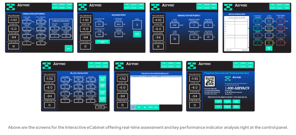 Airvac's Proprietary Interactive eCabinet | Airvac